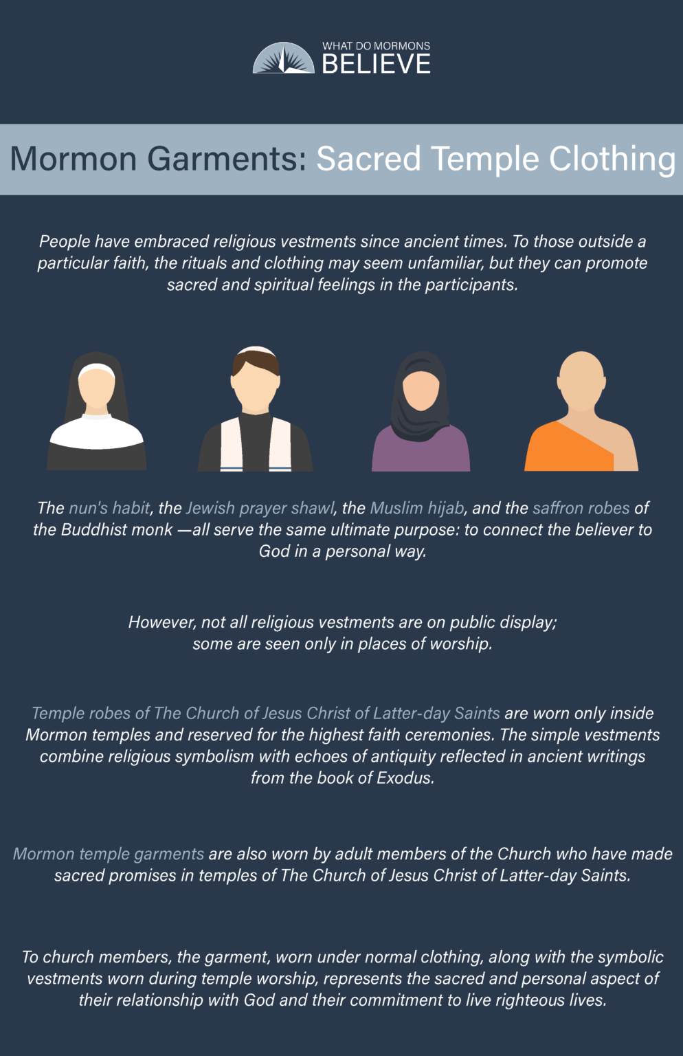 What do Mormons Believe? - Mormonism Explained